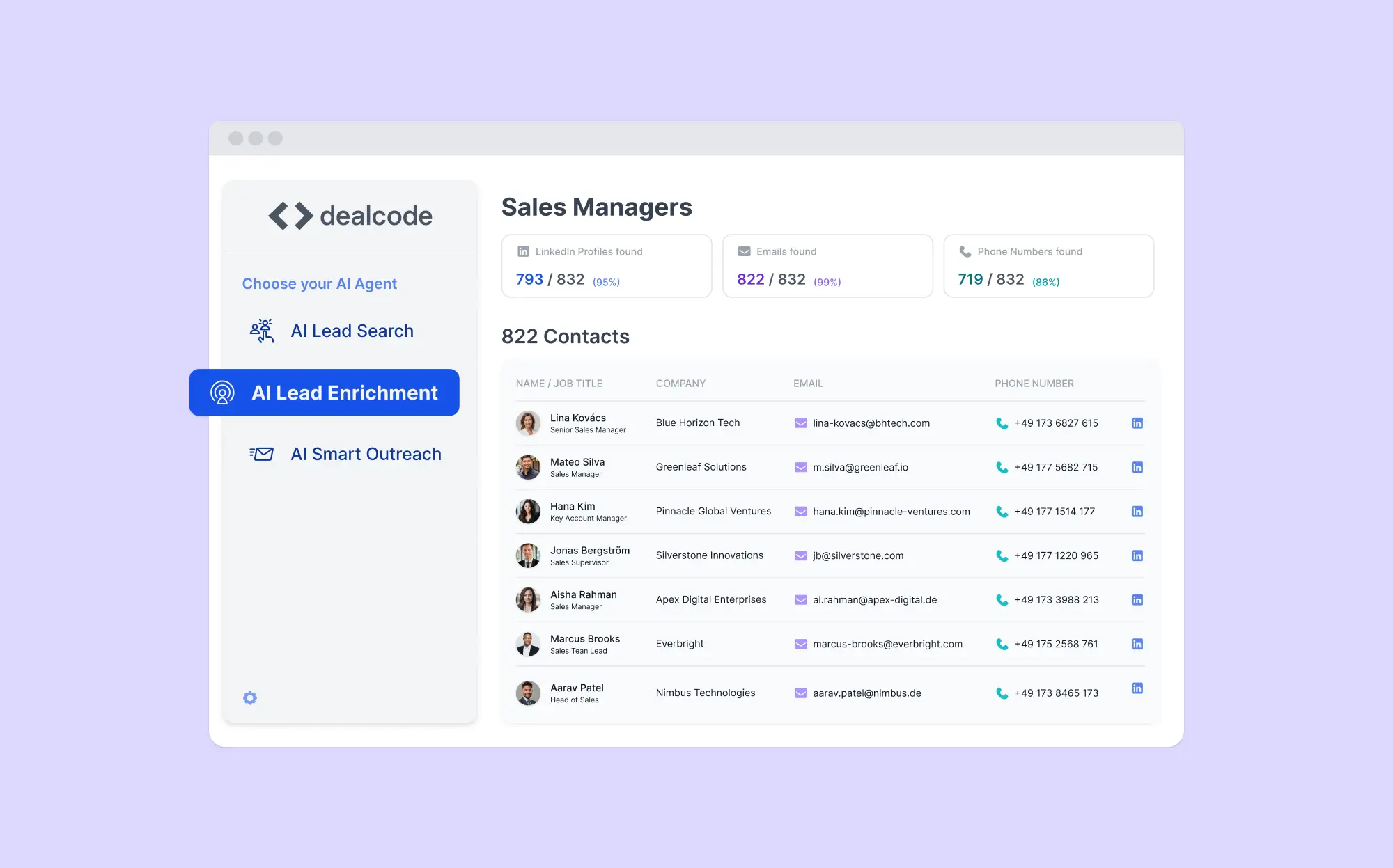 dealcode AI | Sales Automation powered by AI Agents